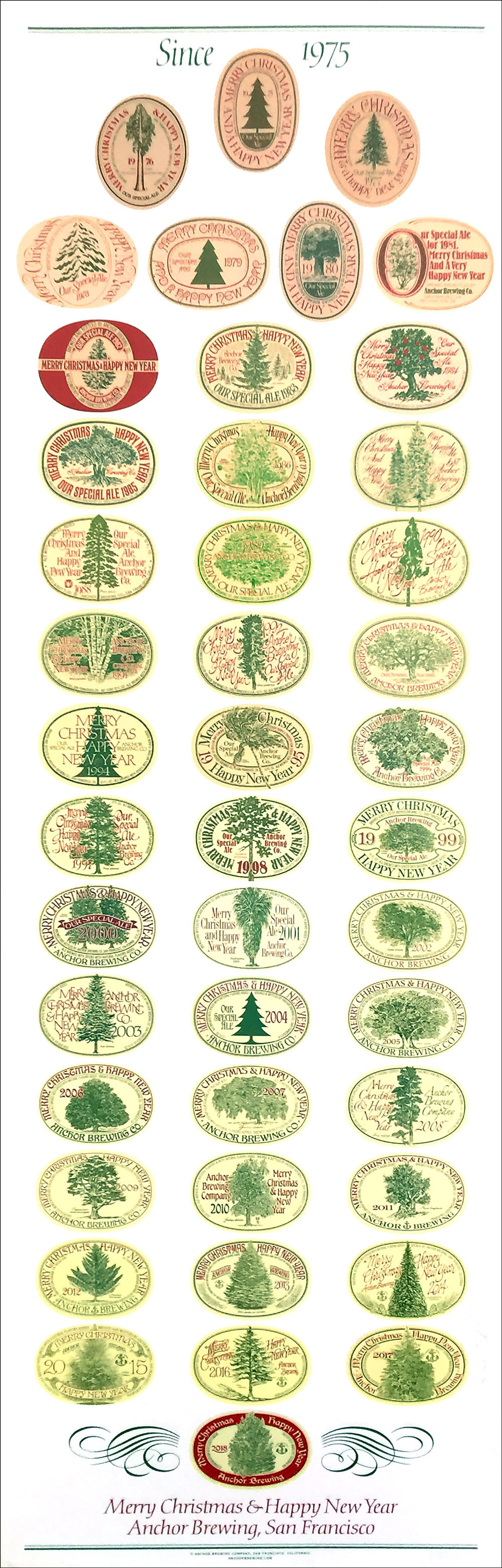 Jim Stitt Labels Anchor Steam Christmas Ale, Annually! - Geezers’ Gallery